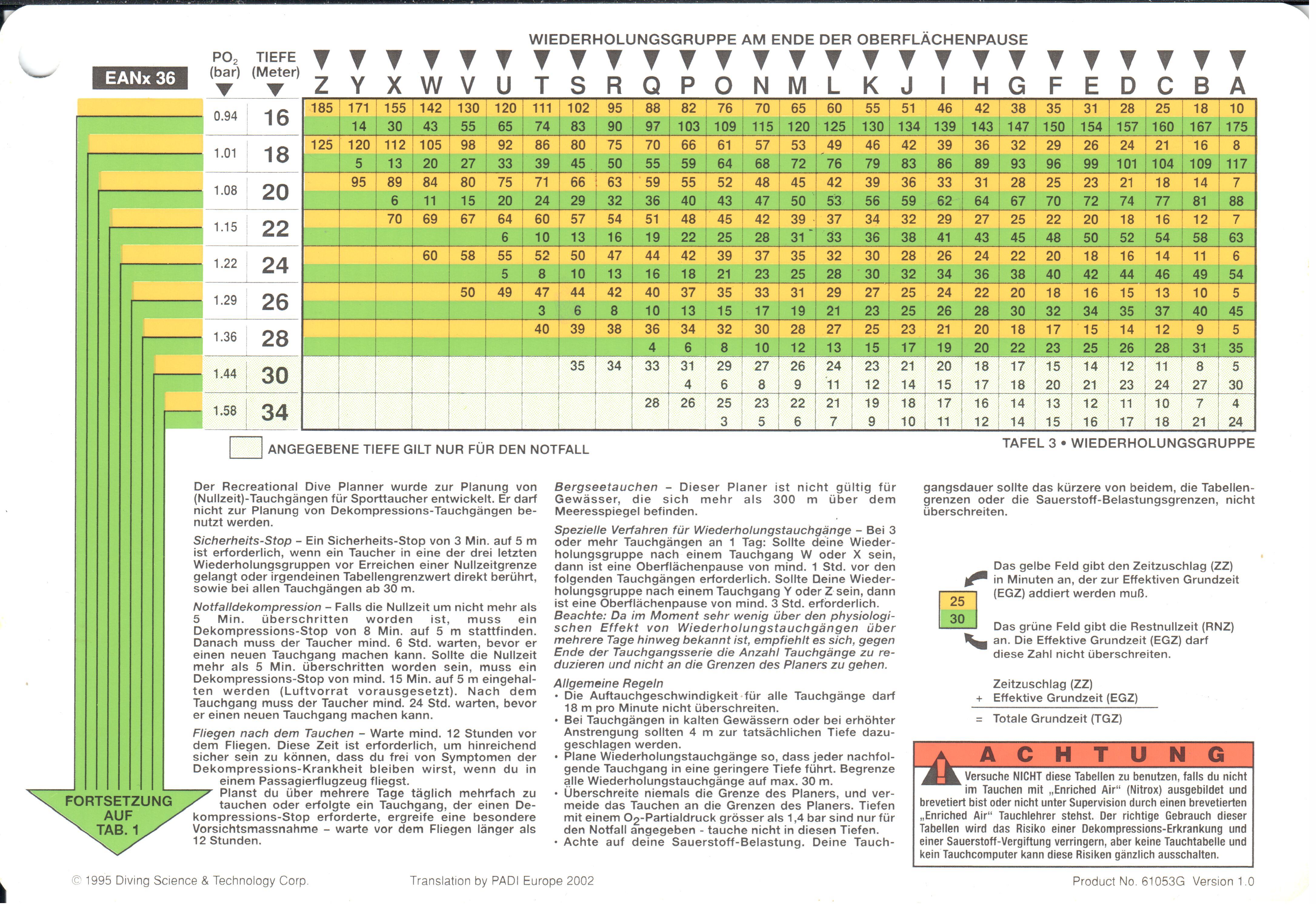 Enriched Air Diving Nitrox